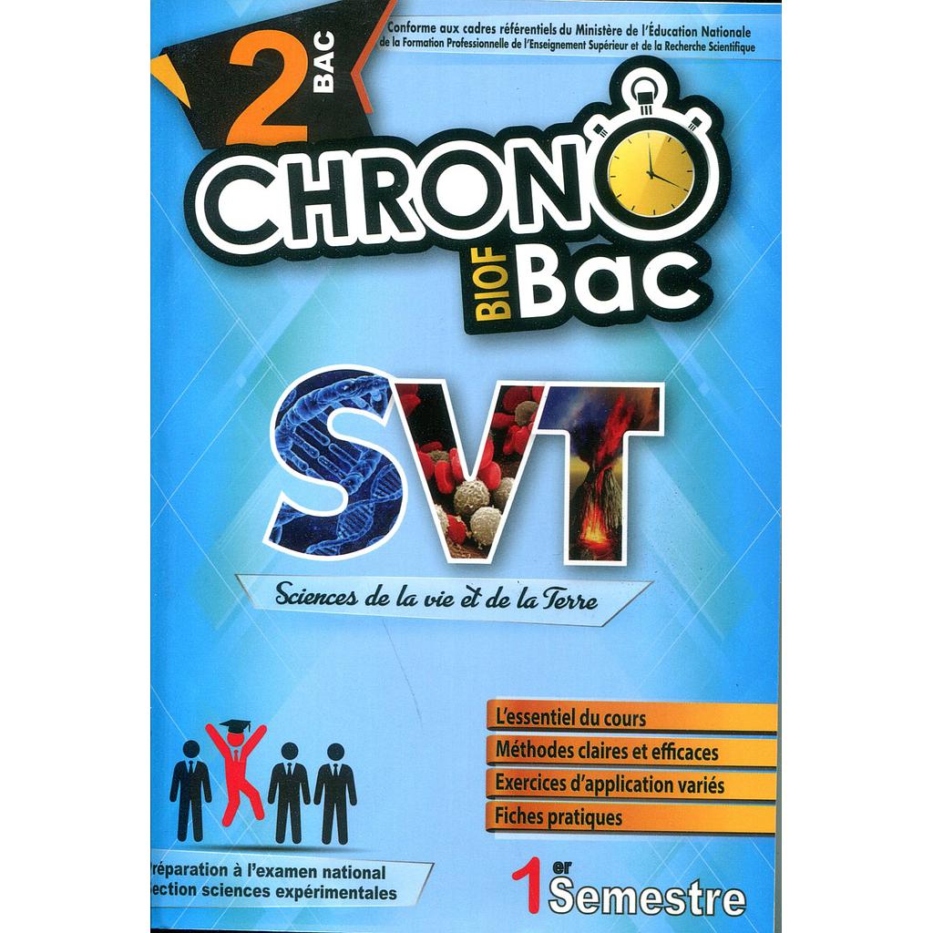 Bac Svt Septembre Image To U