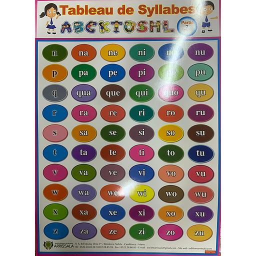 Poster Tableau de syllabes - GF T2 | ALMOUGGAR.COM