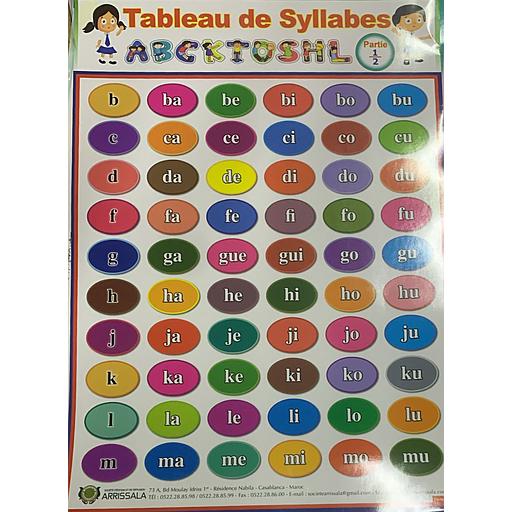 Poster Tableau de syllabes - GF T1 | ALMOUGGAR.COM