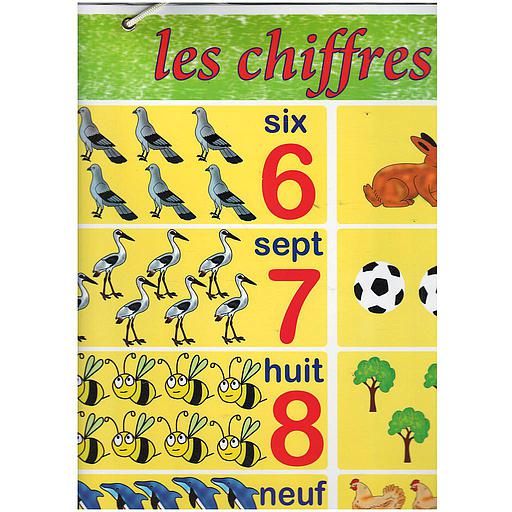 Poster Table le chiffres MF | ALMOUGGAR.COM